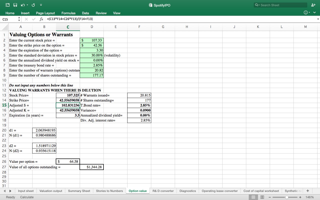 IPO Valuation Excel Model - Spotify - Eloquens
