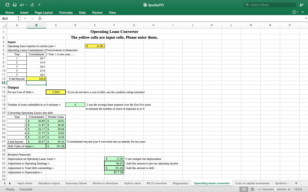 IPO Valuation Excel Model - Spotify - Eloquens