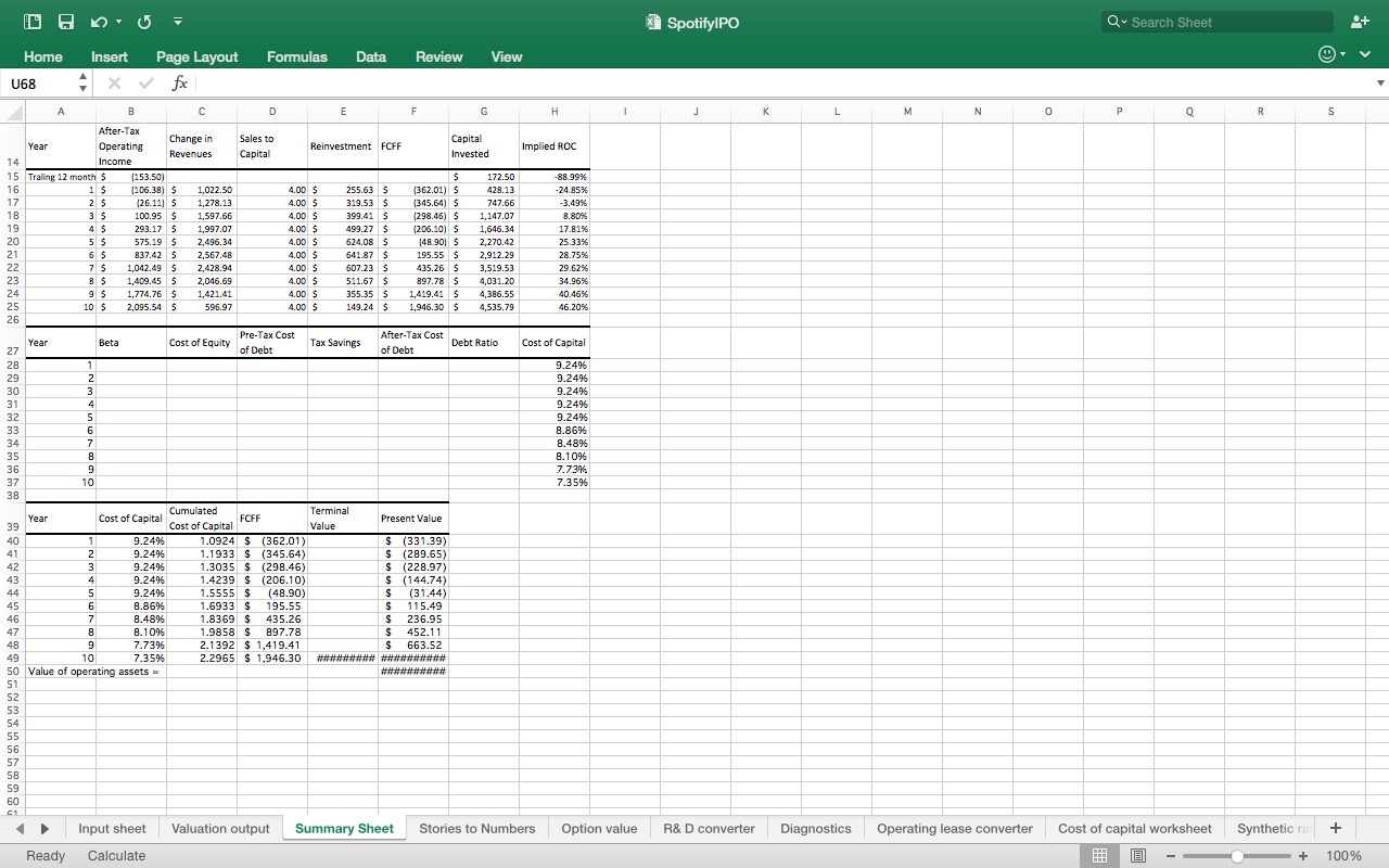 IPO Valuation Excel Model - Spotify - Eloquens