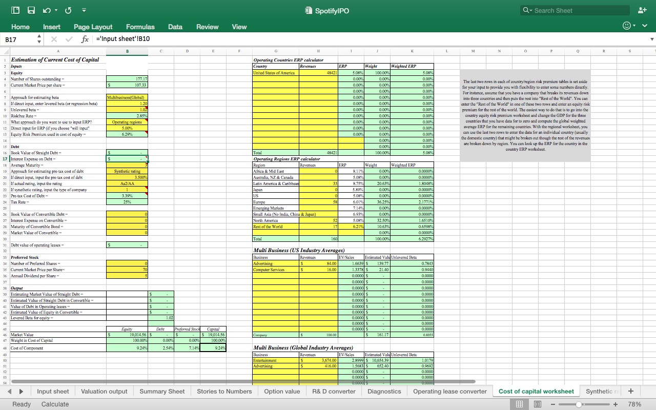 IPO Valuation Excel Model - Spotify - Eloquens