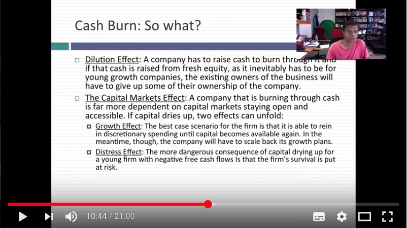 The Good, Bad and Ugly Side of Cash Burn - Eloquens
