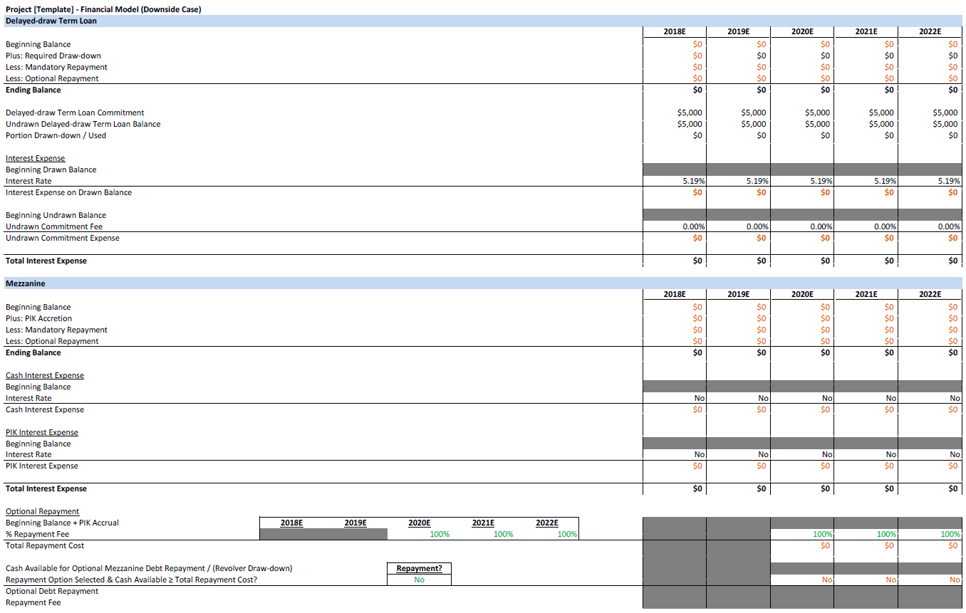 LBO Financial Model Template (Detailed) - EXCEL - Eloquens