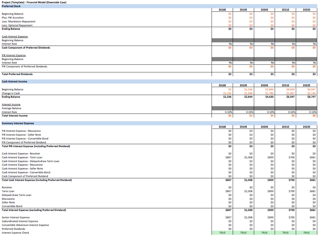 LBO Financial Model Template (Detailed) - EXCEL - Eloquens