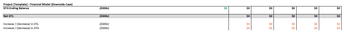 LBO Financial Model Template (Detailed) - EXCEL - Eloquens