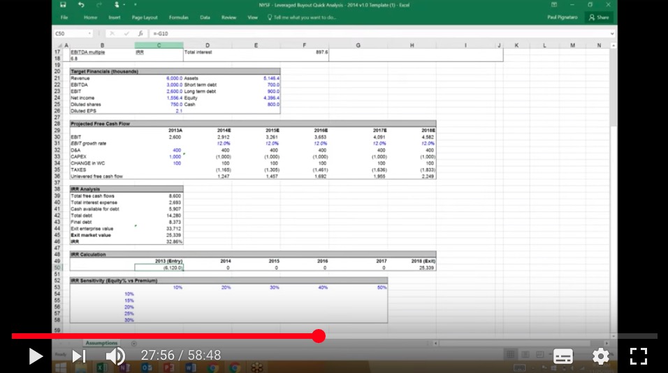 Leveraged Buyout Quick Model - Eloquens