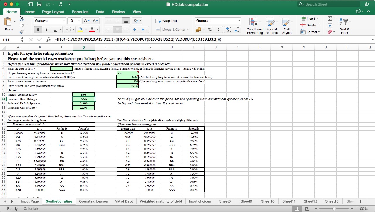 Cost and Market Value of Debt Model - Eloquens