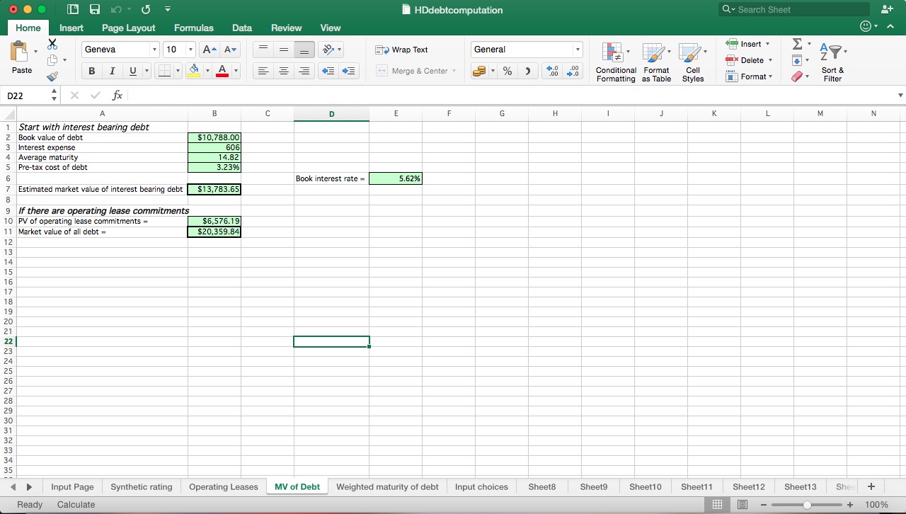 Cost and Market Value of Debt Model - Eloquens