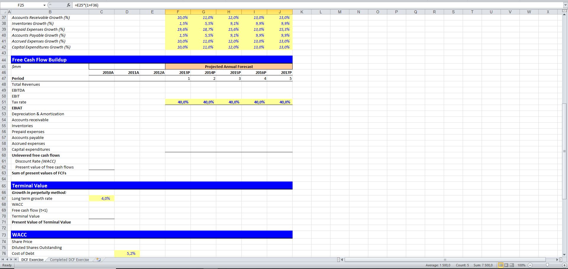 Discounted Cash Flow (DCF) Model Template + Instructions - Eloquens