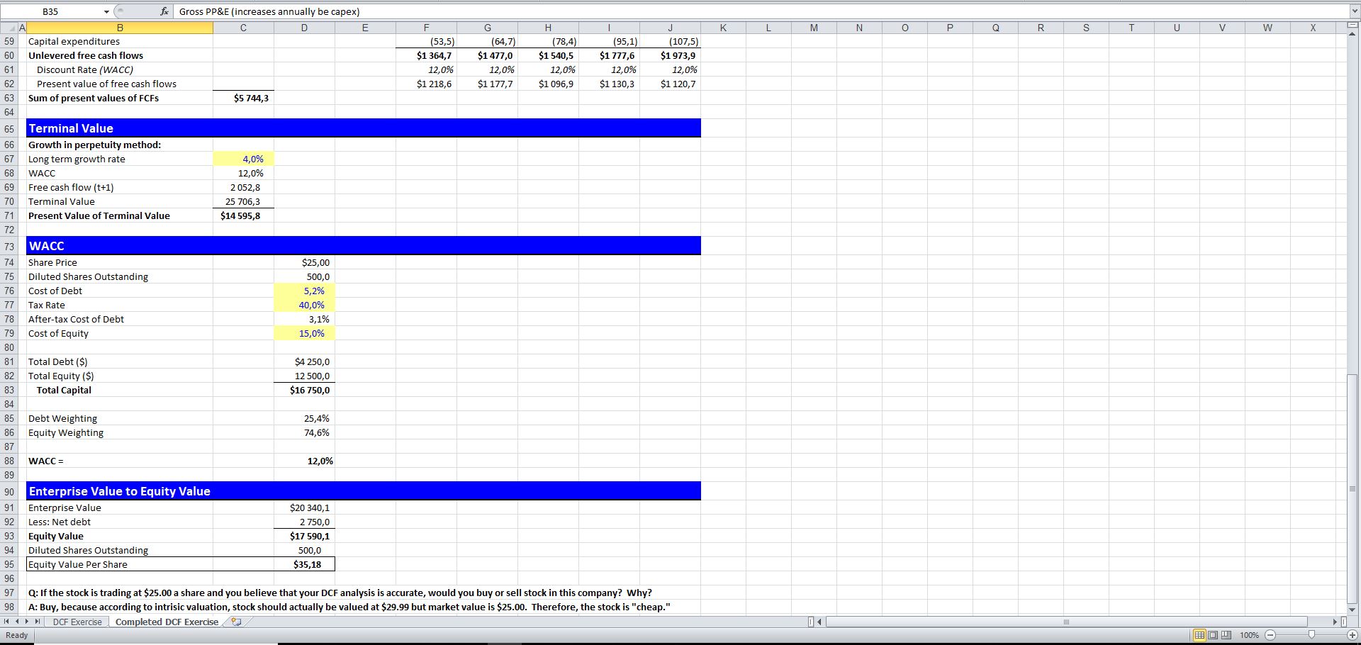 Discounted Cash Flow DCF Model Template Instructions Eloquens Discounted Cash Flow DCF Model Template Instructions Eloquens
