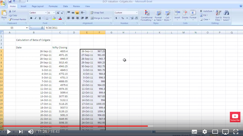 How To Calculate Beta With Excel Eloquens