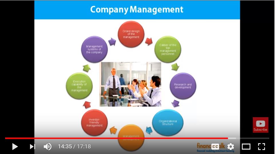SWOT & Company Management Analysis - Eloquens