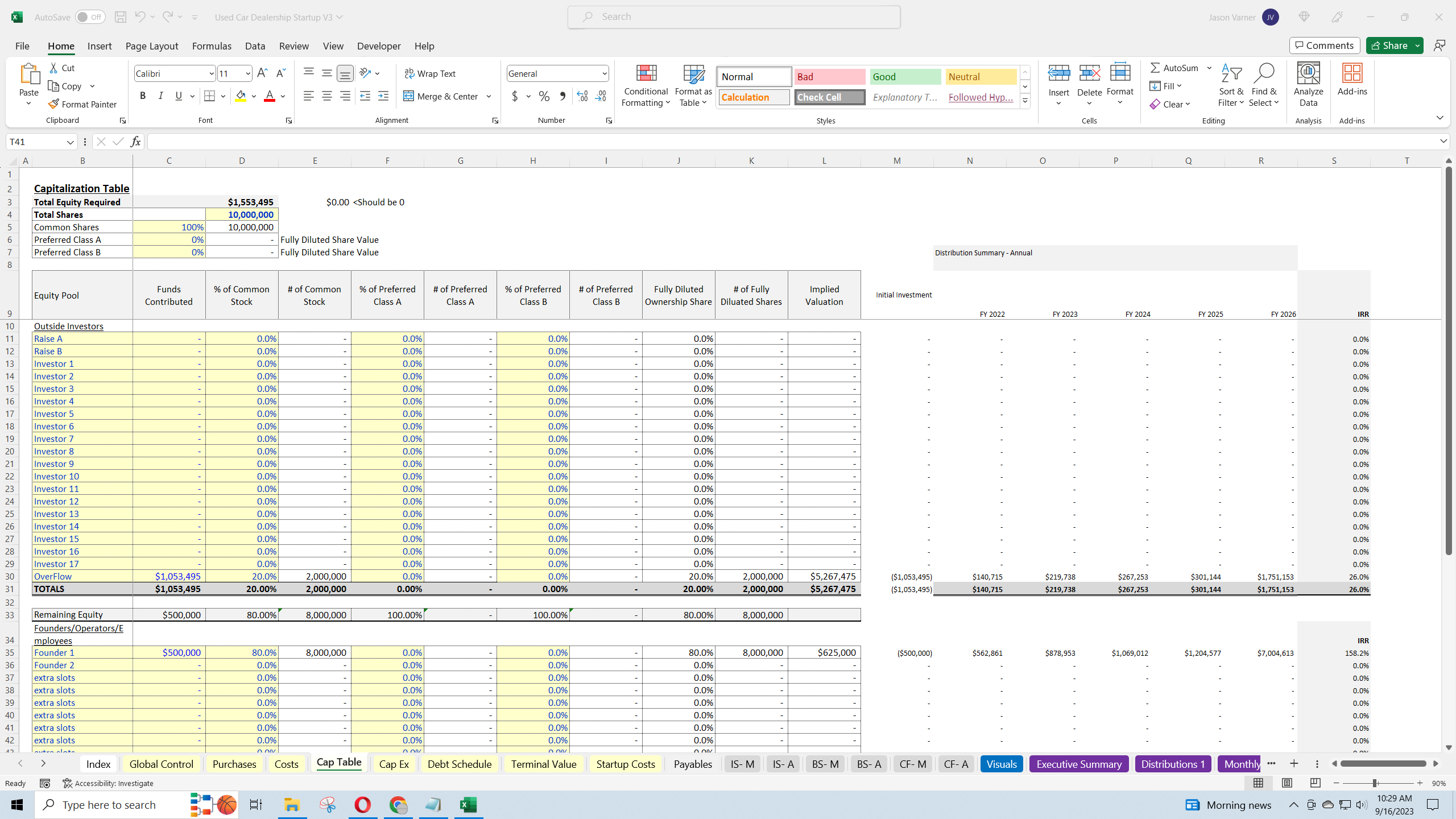 Used Car Dealership - 5 Year Pro-Forma Excel Financial Model - Eloquens