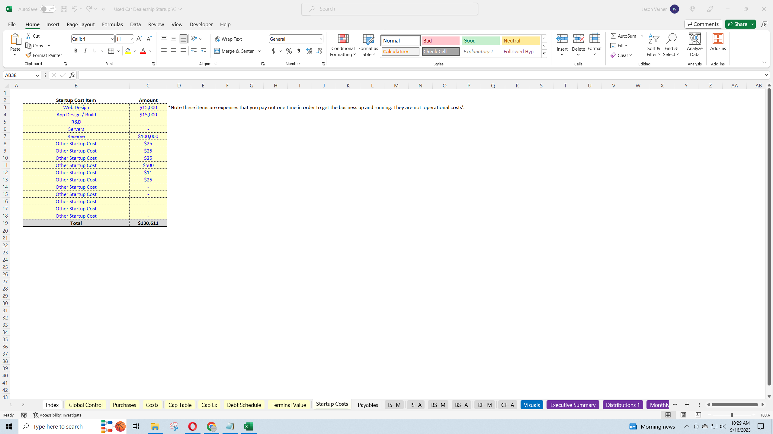 Used Car Dealership - 5 Year Pro-Forma Excel Financial Model - Eloquens