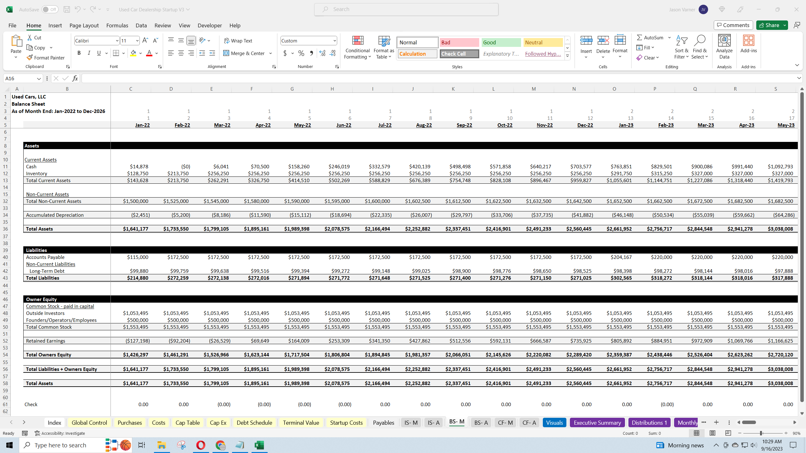 Used Car Dealership - 5 Year Pro-Forma Excel Financial Model - Eloquens