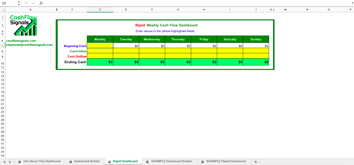 Weekly Cash Flow Excel Dashboard - Eloquens