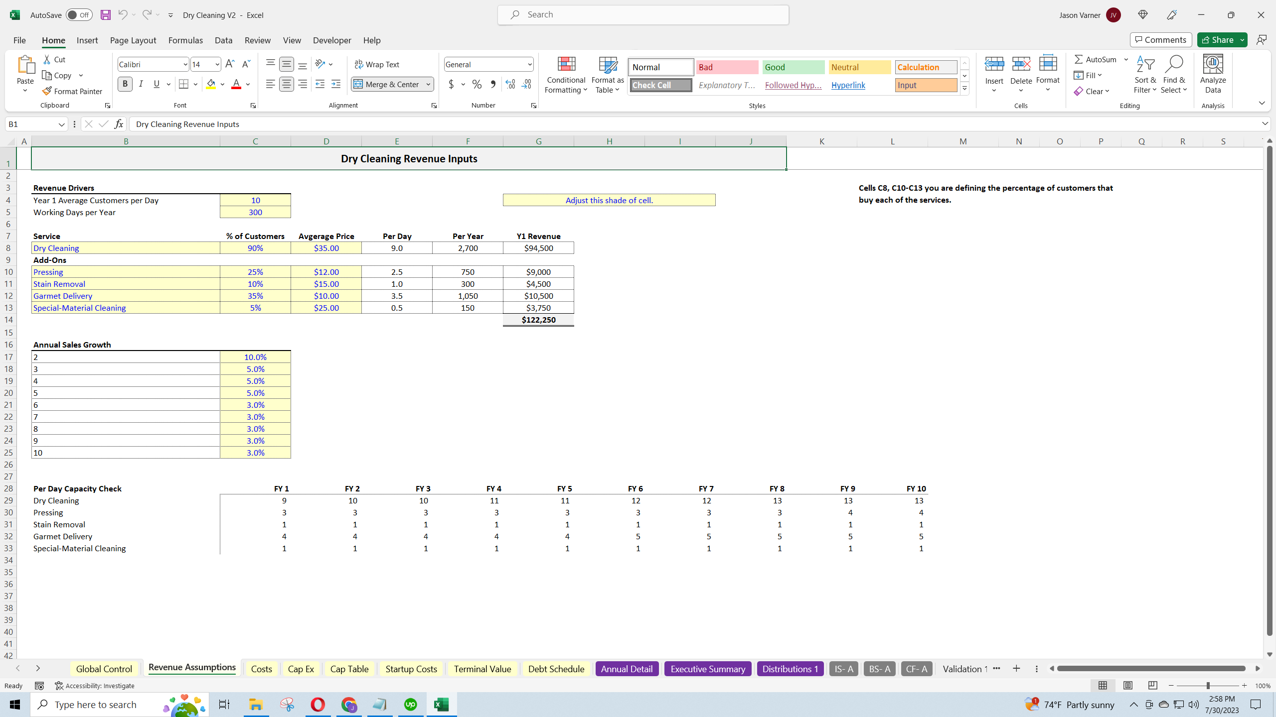 Dry Cleaning Business: Startup Pro-Forma Excel Model - Eloquens