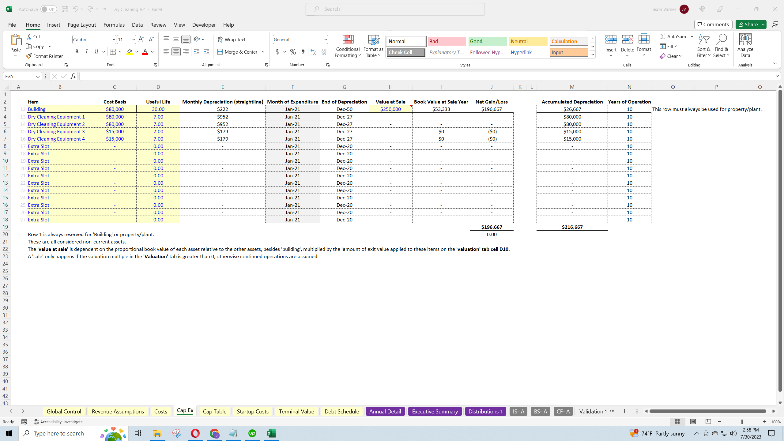 Dry Cleaning Business: Startup Pro-Forma Excel Model - Eloquens