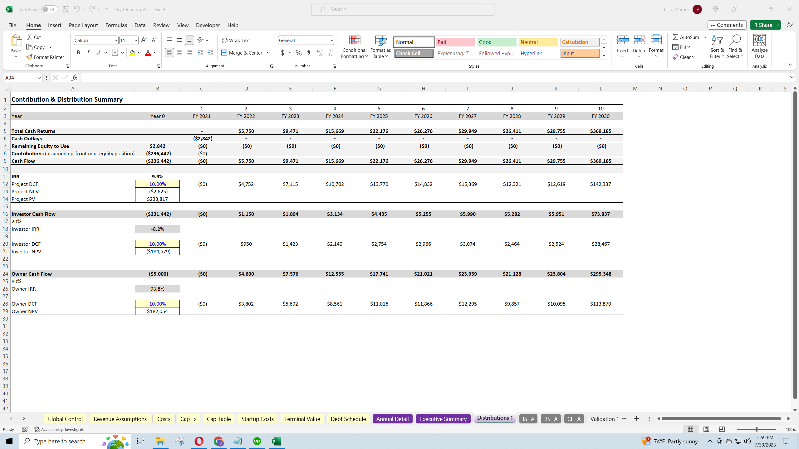 Dry Cleaning Business: Startup Pro-Forma Excel Model - Eloquens