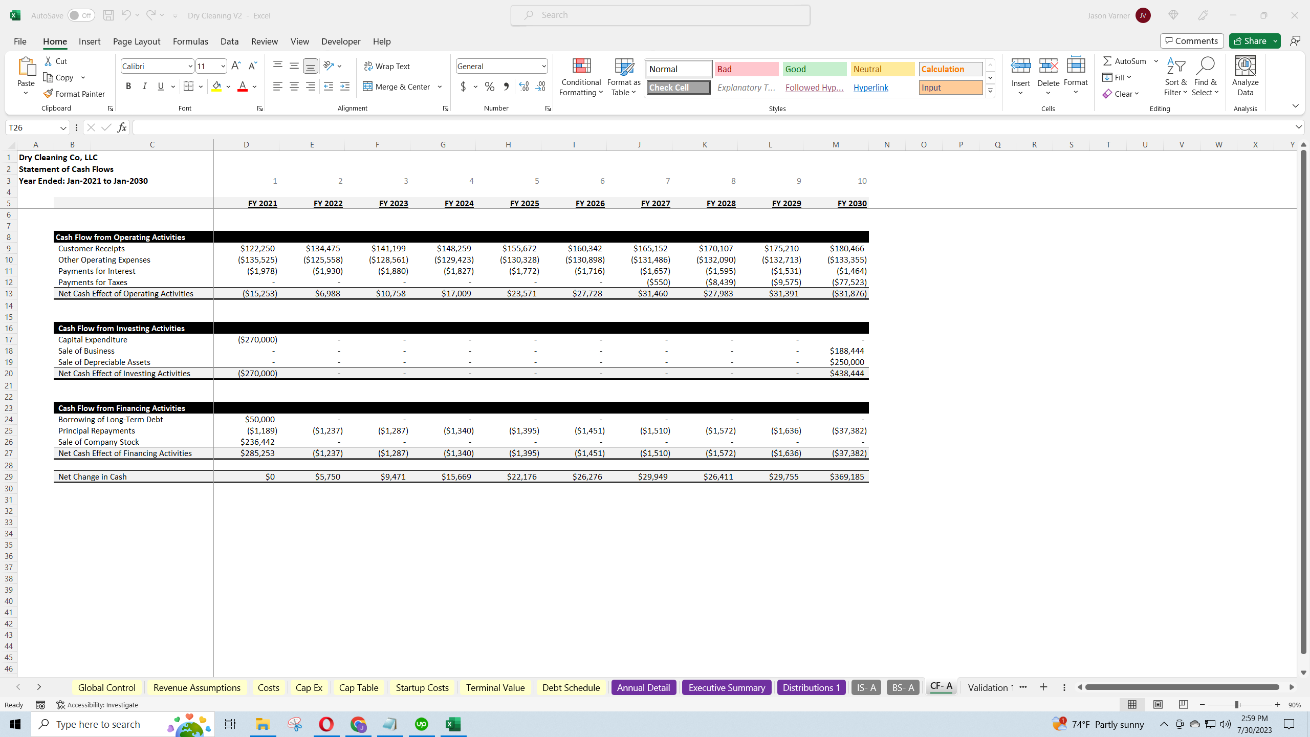 Dry Cleaning Business: Startup Pro-Forma Excel Model - Eloquens
