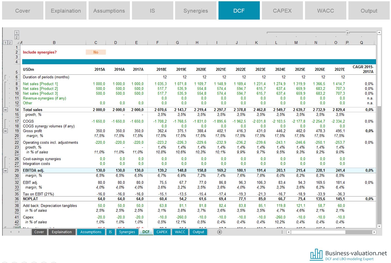 Synergy Valuation Premium DCF Excel Model - Eloquens Synergy Valuation Premium DCF Excel Model - Eloquens