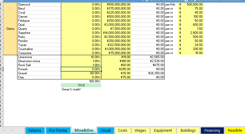 Gold Mining (or other metal) Excel Financial Model - Eloquens