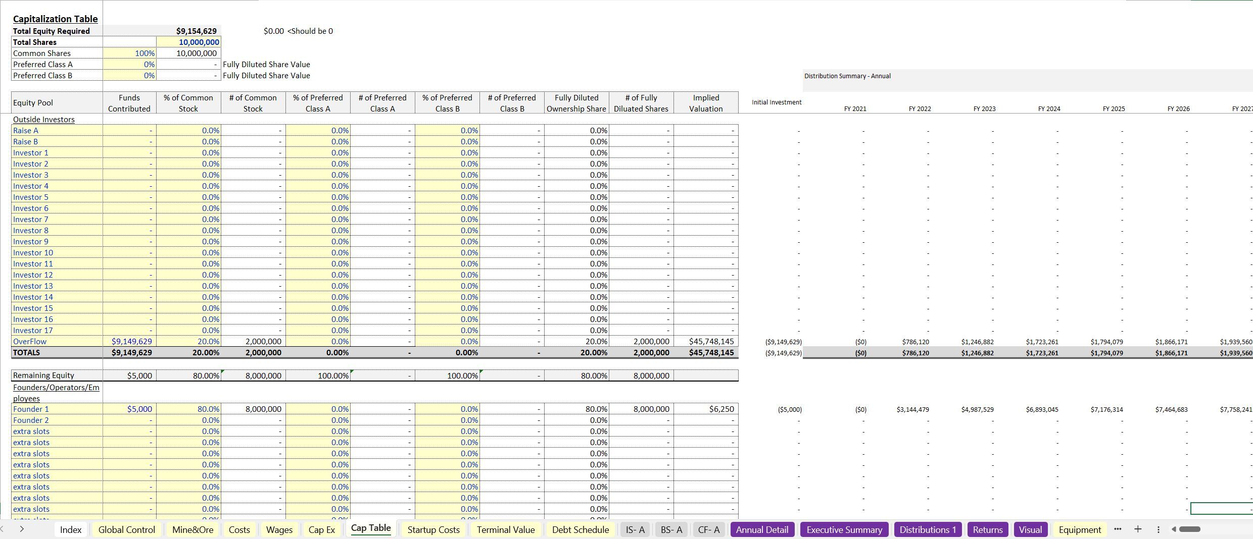 Gold Mining (or other metal) Excel Financial Model - Eloquens