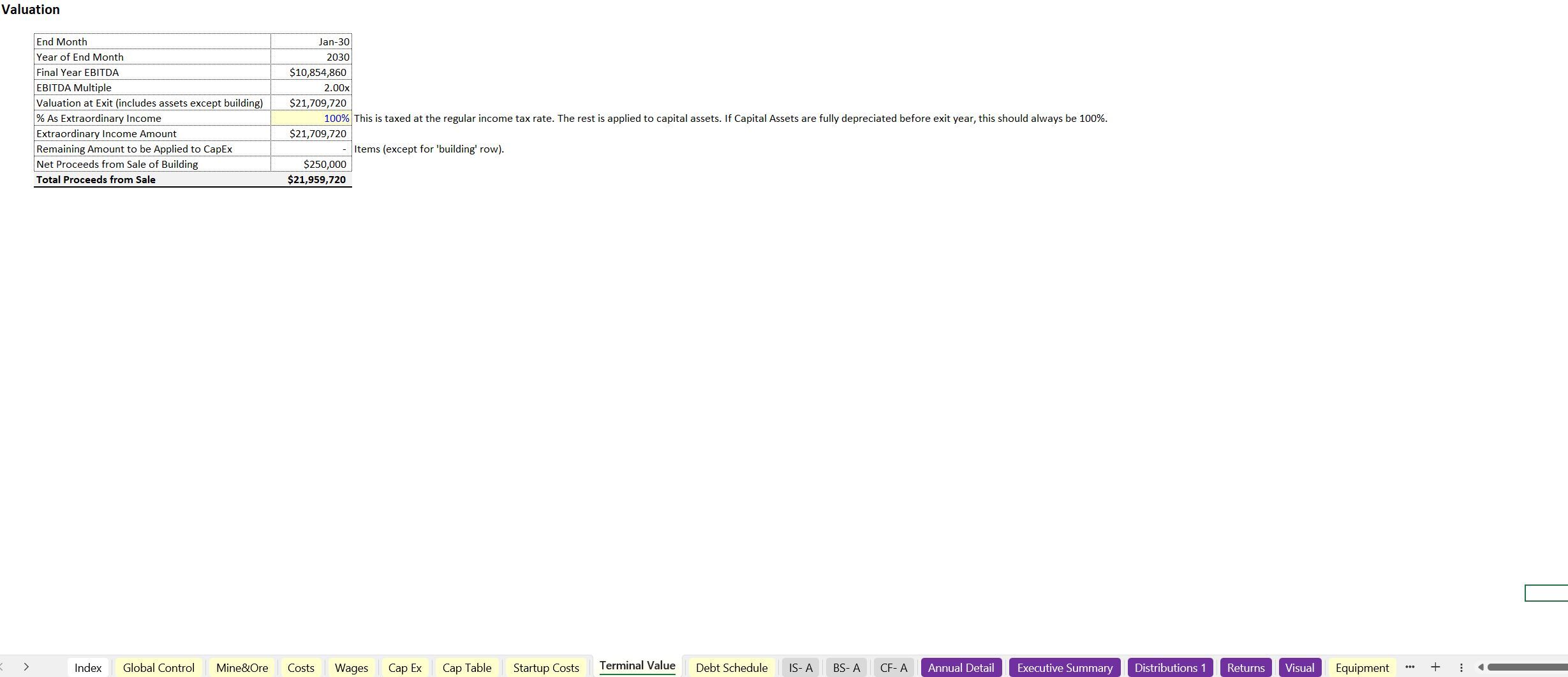 Gold Mining (or other metal) Excel Financial Model - Eloquens