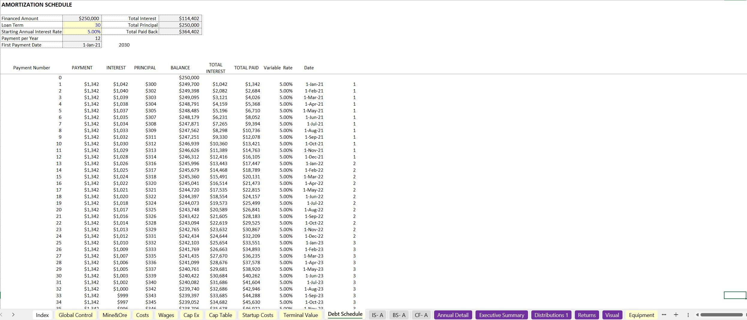 Gold Mining (or other metal) Excel Financial Model - Eloquens