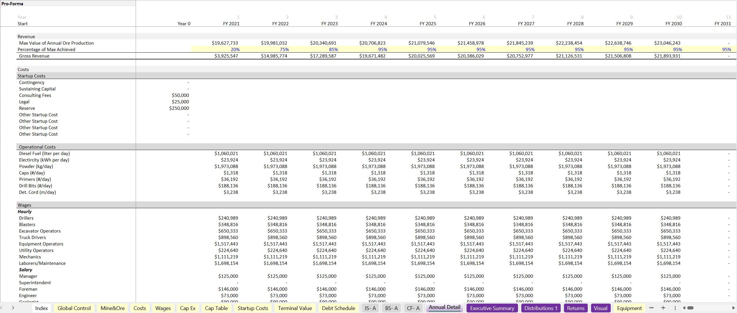 Gold Mining (or other metal) Excel Financial Model - Eloquens