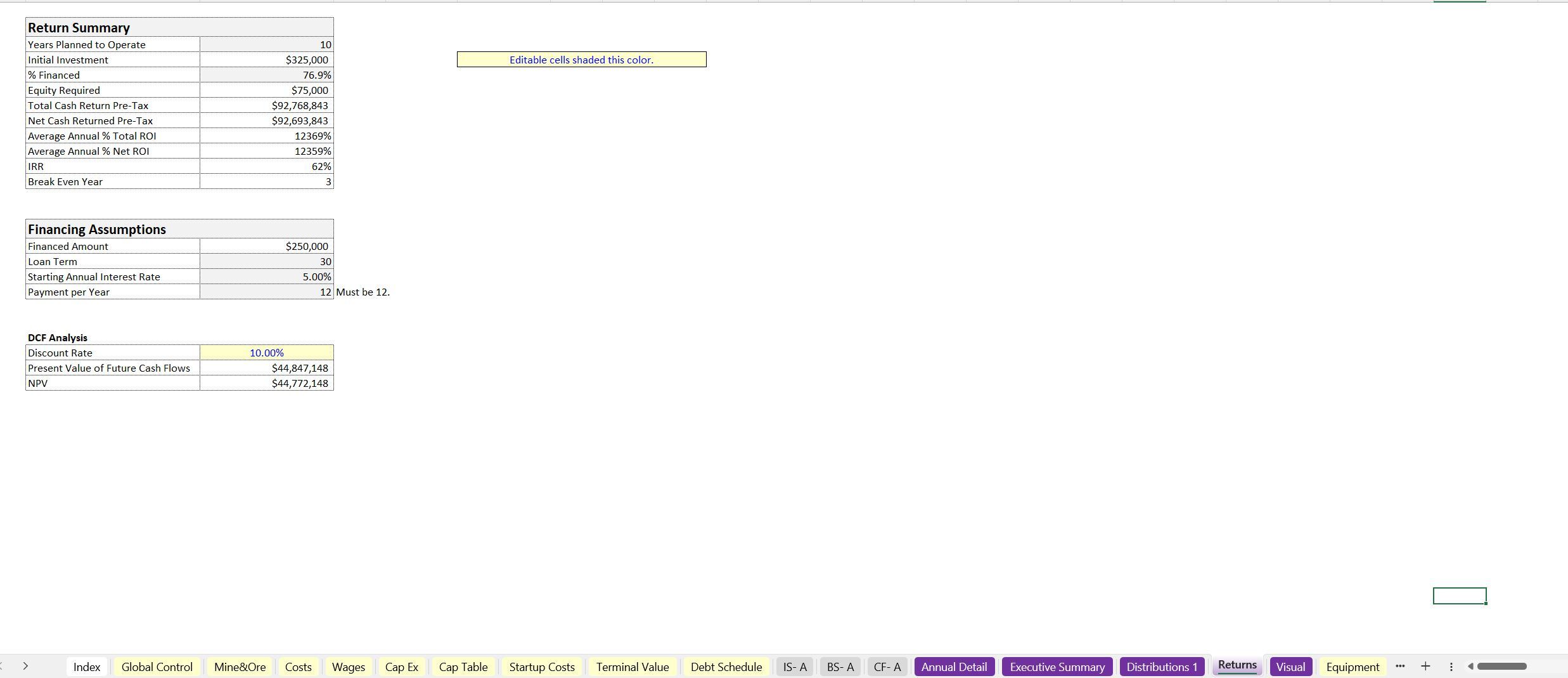 Gold Mining (or other metal) Excel Financial Model - Eloquens