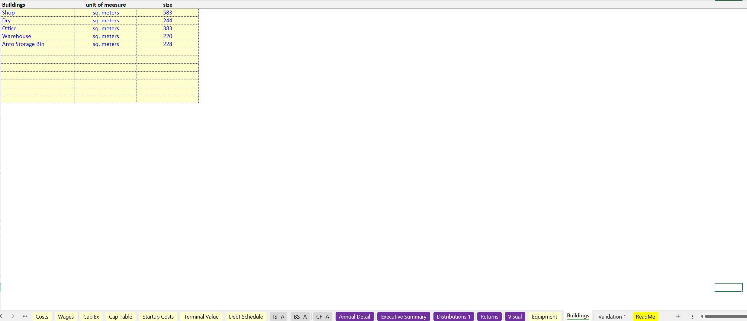 Gold Mining (or other metal) Excel Financial Model - Eloquens