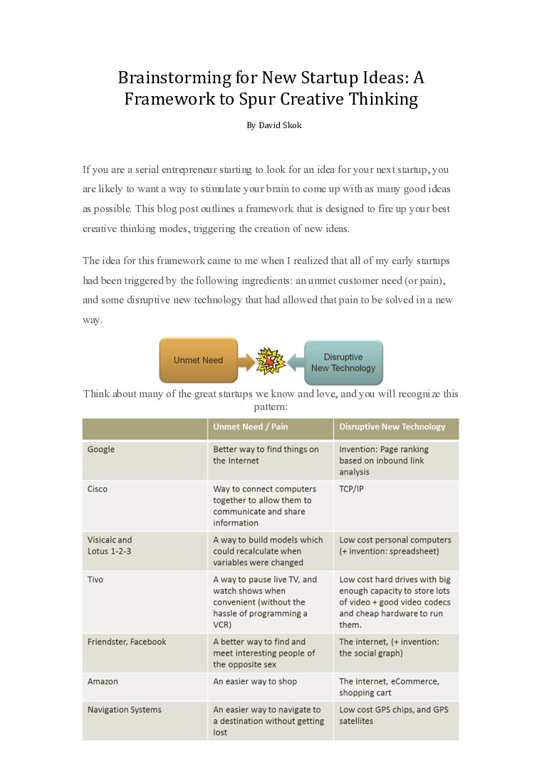 Brainstorming for New Startup Ideas: A Framework to Spur Creative ...