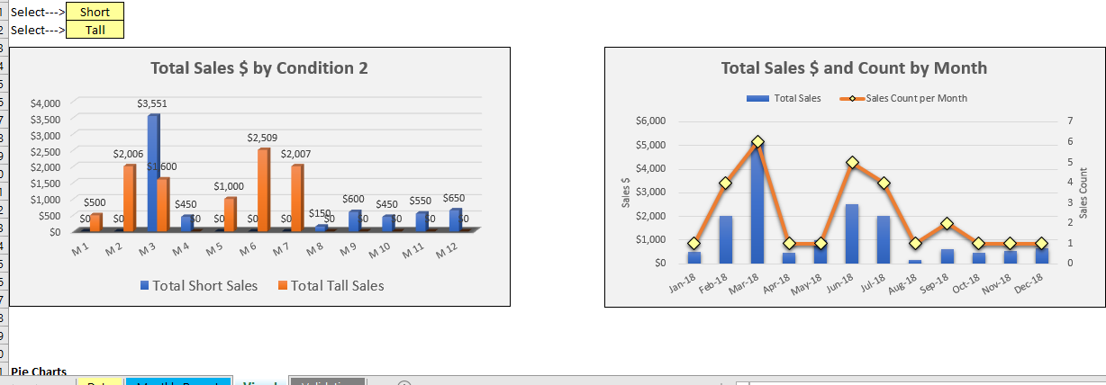 KPI Tracking Excel Template - Eloquens