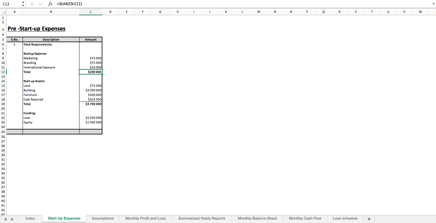 Startup Day-Night School Financial Excel Model - Eloquens
