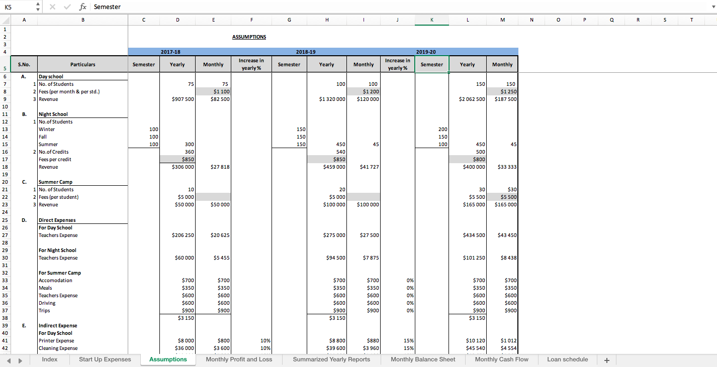 Startup Day-Night School Financial Excel Model - Eloquens