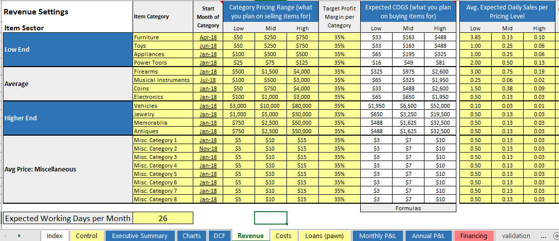 Pawn Shop 5 Year Business Excel Financial Model - Eloquens