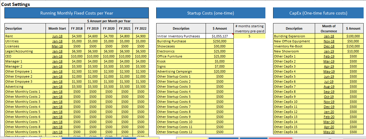 Pawn Shop 5 Year Business Excel Financial Model - Eloquens