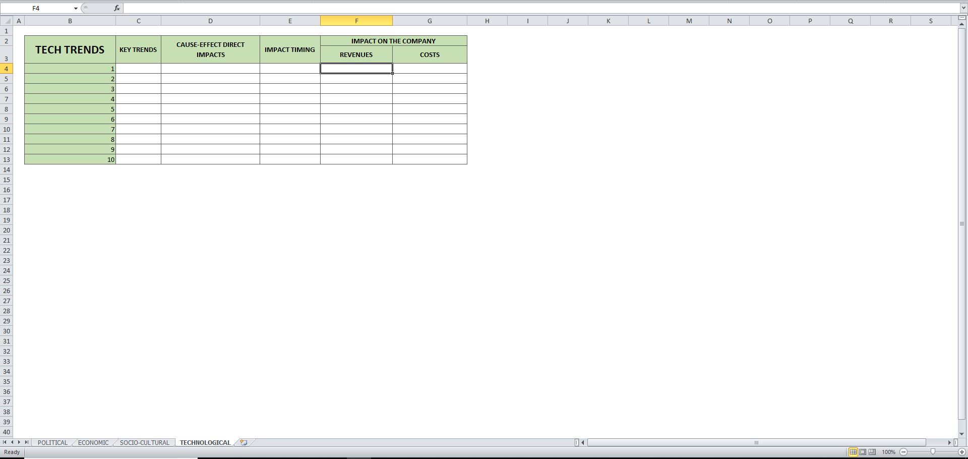 PEST Analysis Template - Eloquens PEST Analysis Template - Eloquens