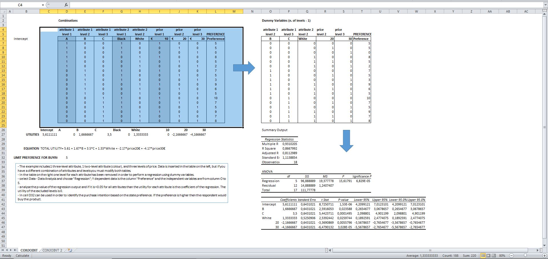 Conjoint Analysis Excel Template - Eloquens Conjoint Analysis Excel Template - Eloquens