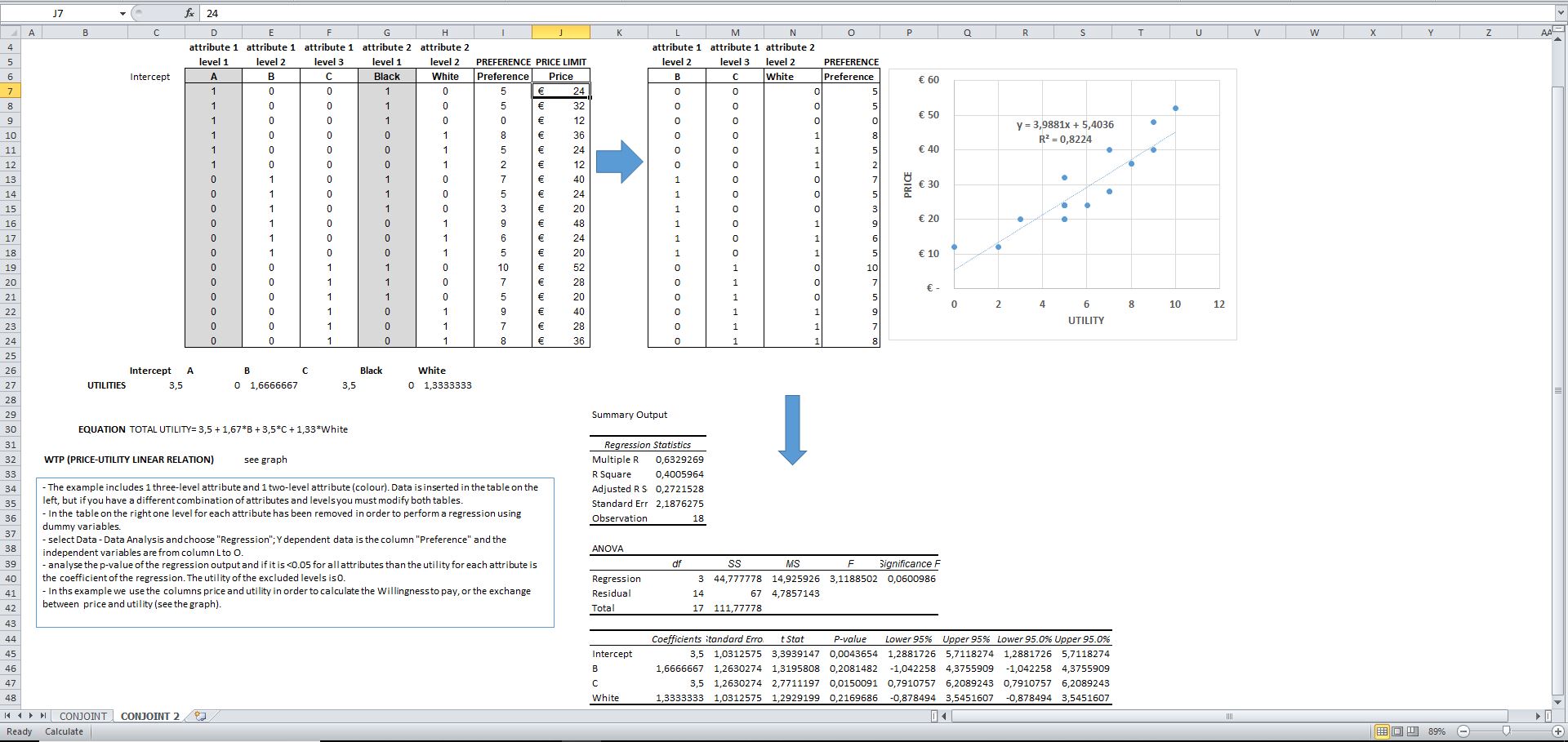 Conjoint Analysis Excel Template - Eloquens Conjoint Analysis Excel Template - Eloquens