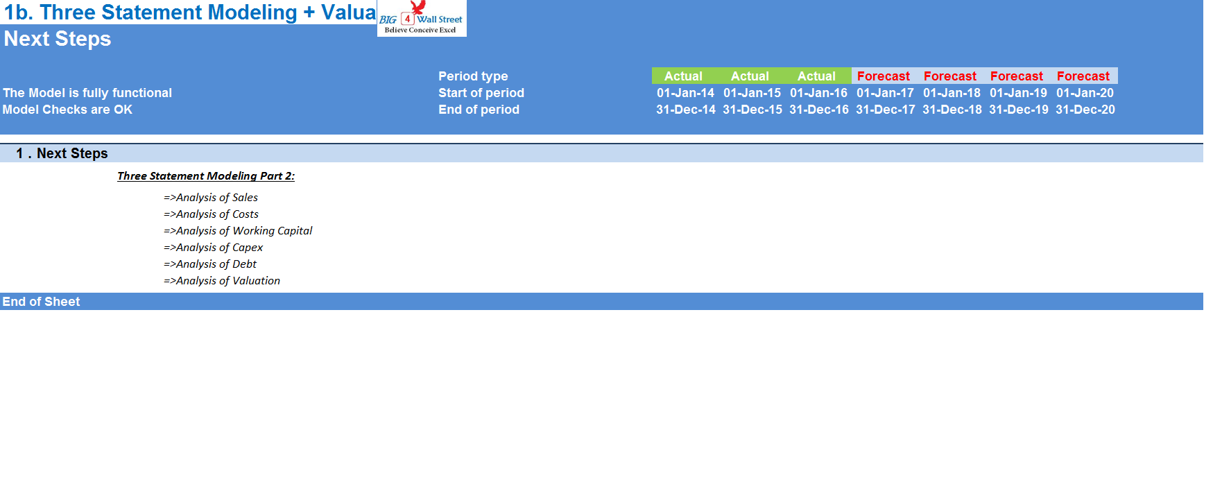 Three Statement Financial Excel Models & Valuation - Eloquens