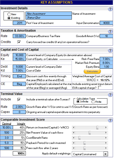 Business Valuation Excel Model with Economic Value Added - Eloquens