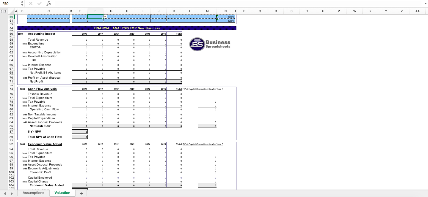 Business Valuation Excel Model with Economic Value Added - Eloquens