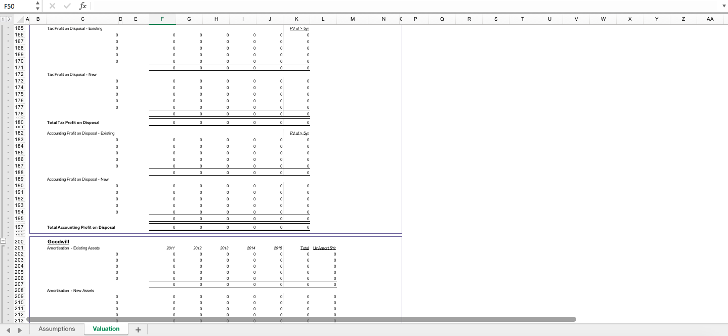 Business Valuation Excel Model with Economic Value Added - Eloquens