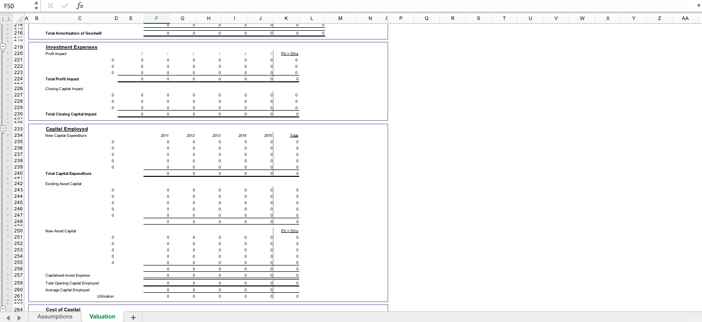 Business Valuation Excel Model with Economic Value Added - Eloquens
