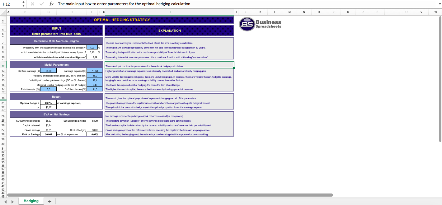 Optimal Hedging Calculation Excel Model - Eloquens