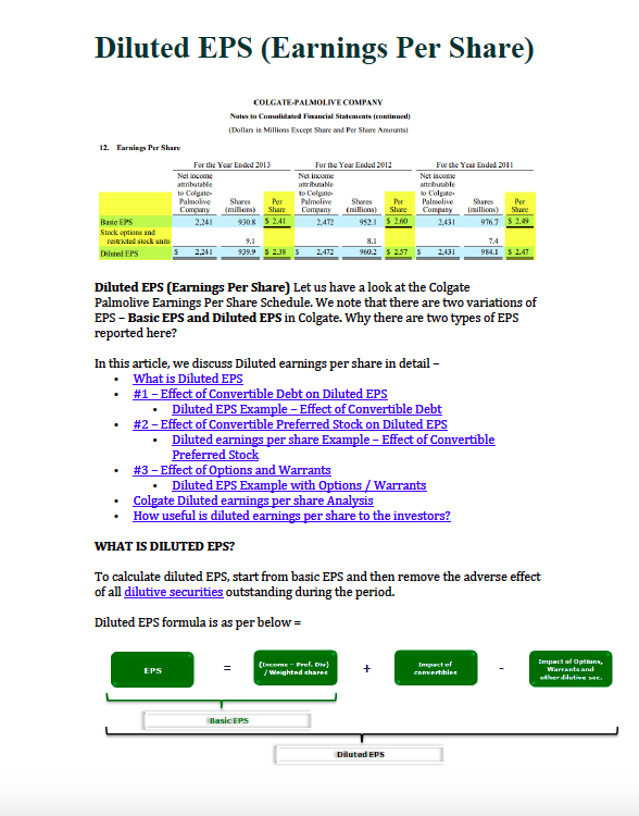 Diluted EPS (Earnings Per Share) - Eloquens