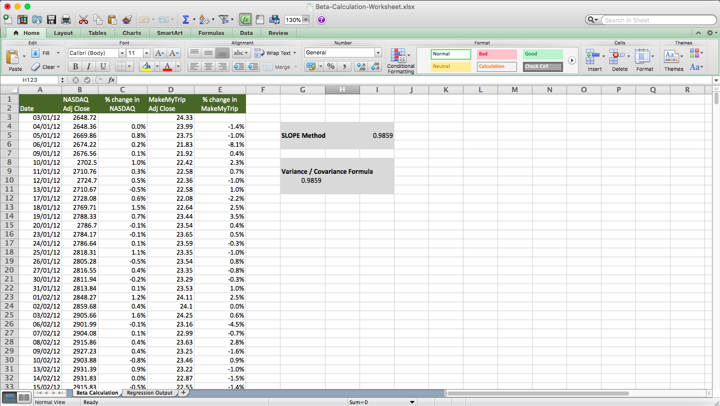 Beta Coefficient | Calculate Beta in Excel - Eloquens Beta Coefficient | Calculate Beta in Excel - Eloquens