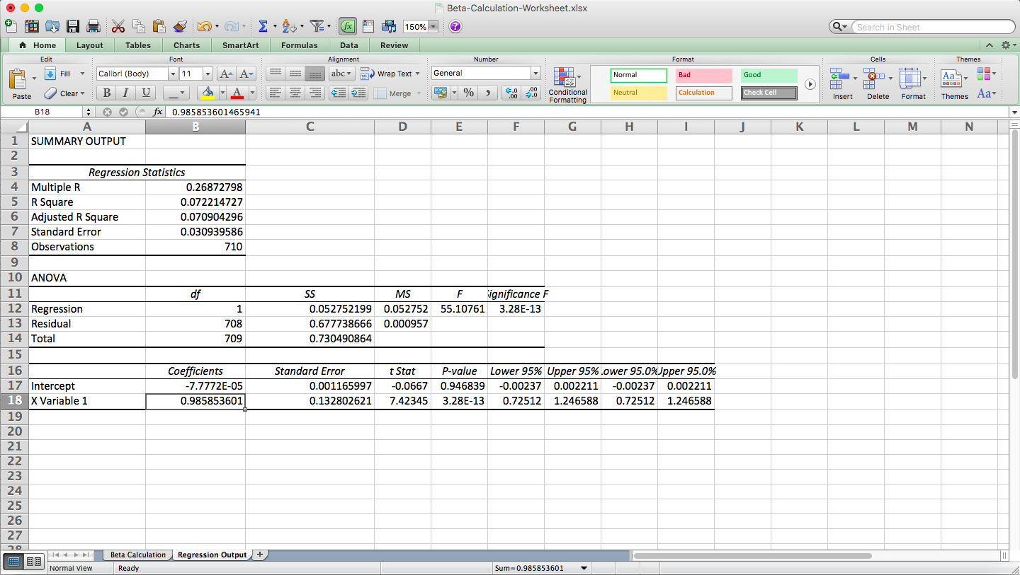 Beta Coefficient | Calculate Beta in Excel - Eloquens Beta Coefficient | Calculate Beta in Excel - Eloquens