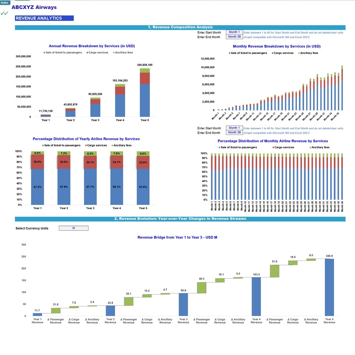 Airline Financial Projection Model (Lease only) - Eloquens